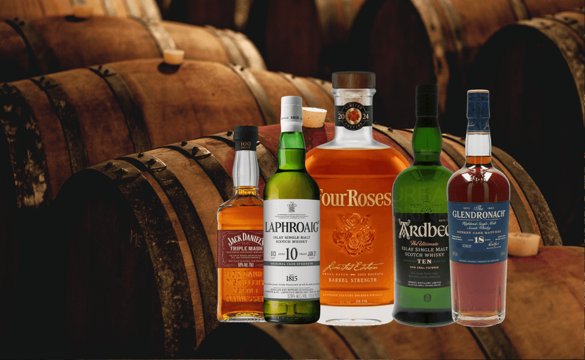 Whisky Guide: From Beginner Picks to Rare Legends