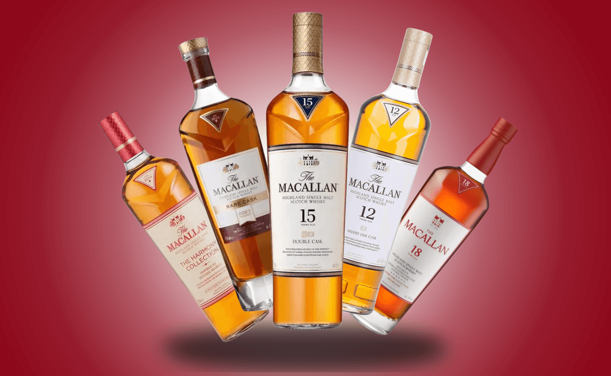 5 Macallan Whisky Gifts That Impress